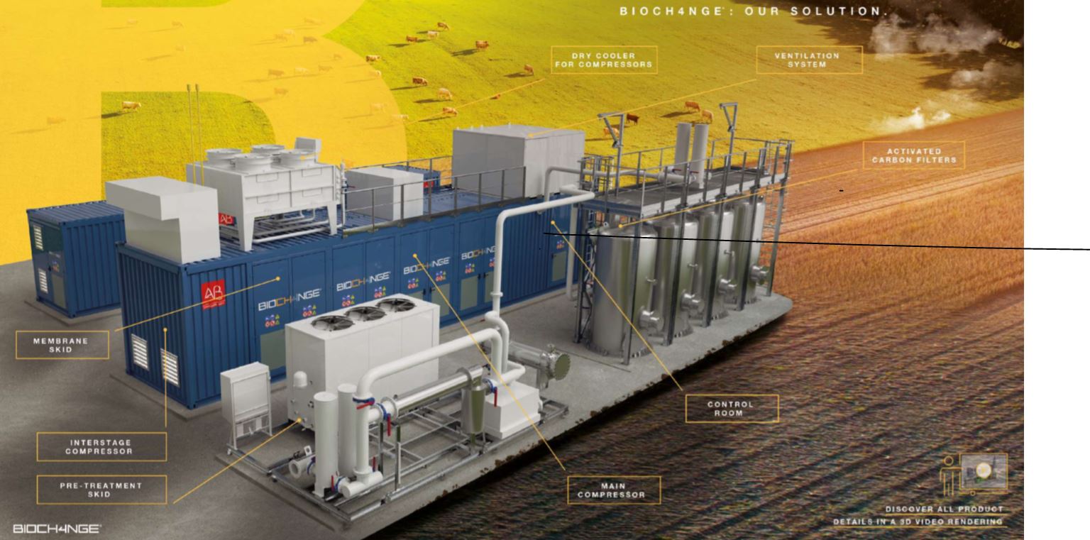 AB ECOMAX BIOCH4NGE - Biomethane Renewable Gas Packages - Blue Energy ...